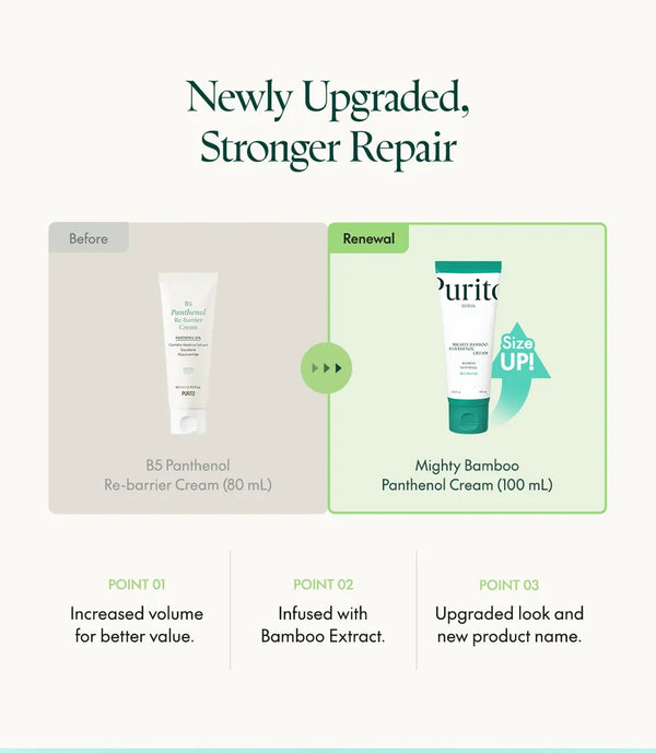 PURITO - Mighty Bamboo Panthenol Cream - Korea Cosmetics BN