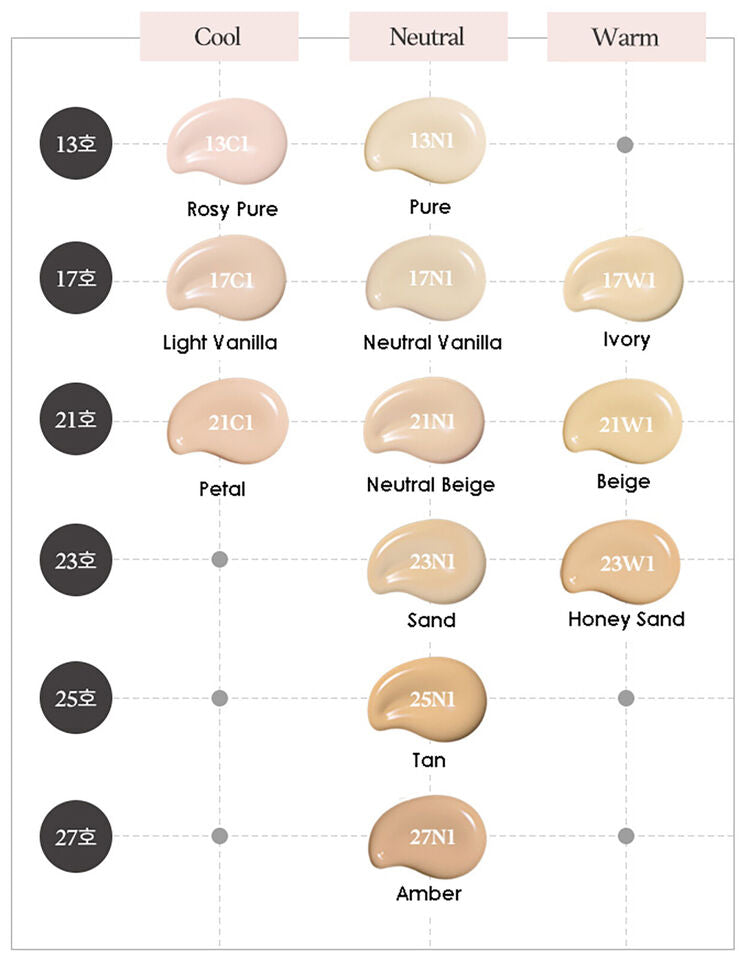 Etude house foundation store